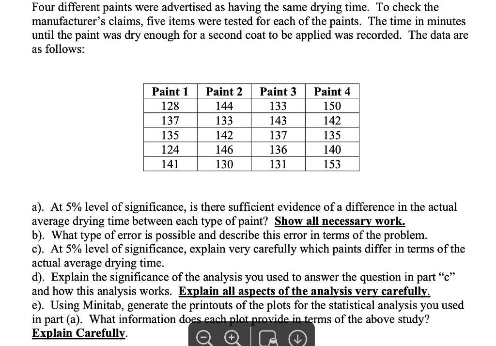 Minitab is a must. Please make sure all outputs | Chegg.com