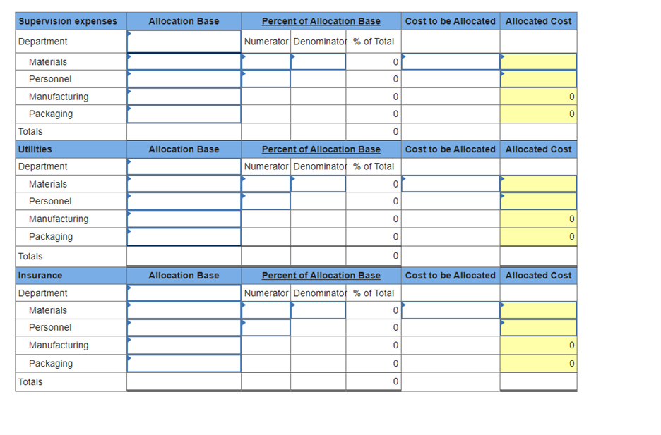 Solved Exercise 22.5 (Algo) Departmental expense allocations | Chegg.com