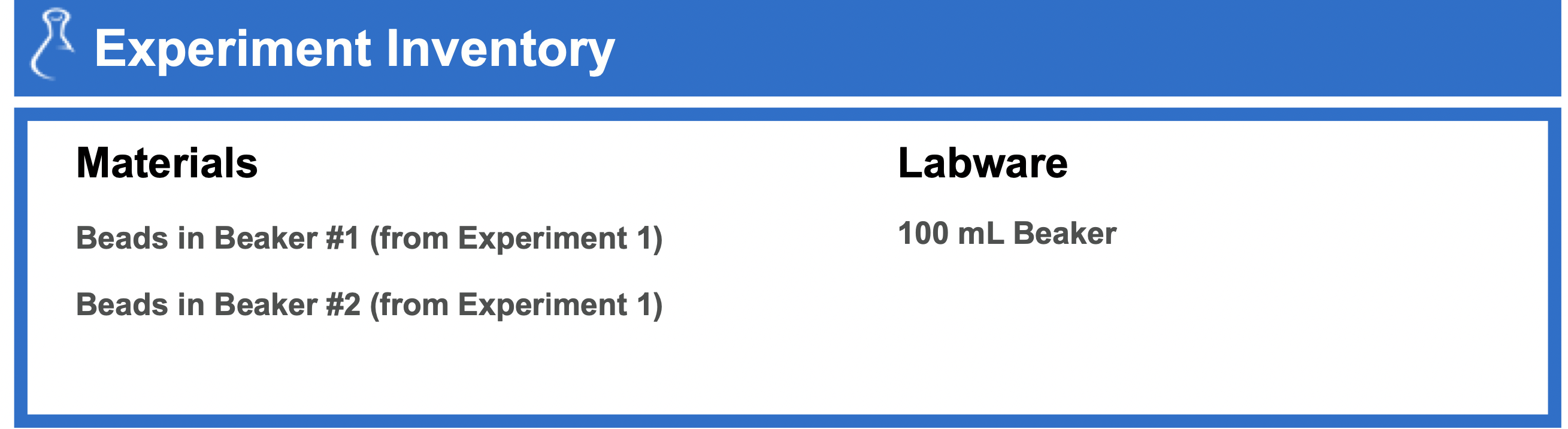 Solved Experiment Inventory Materials Labware Beads in | Chegg.com