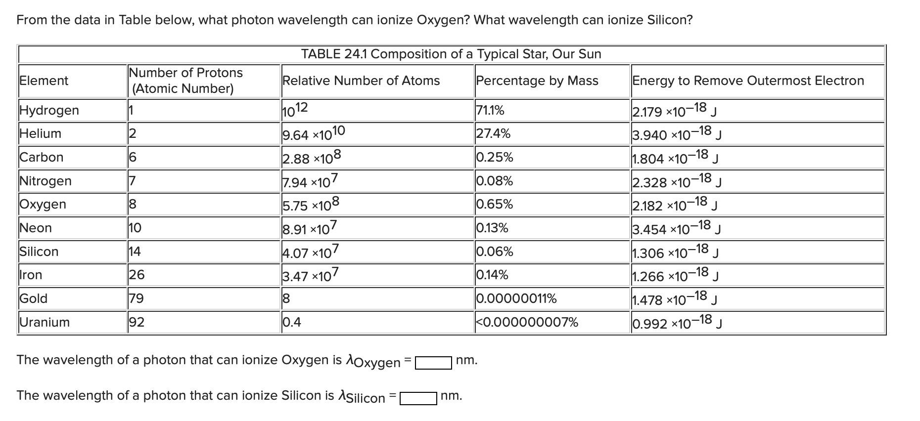 Solved From the data in Table below, what photon wavelength | Chegg.com