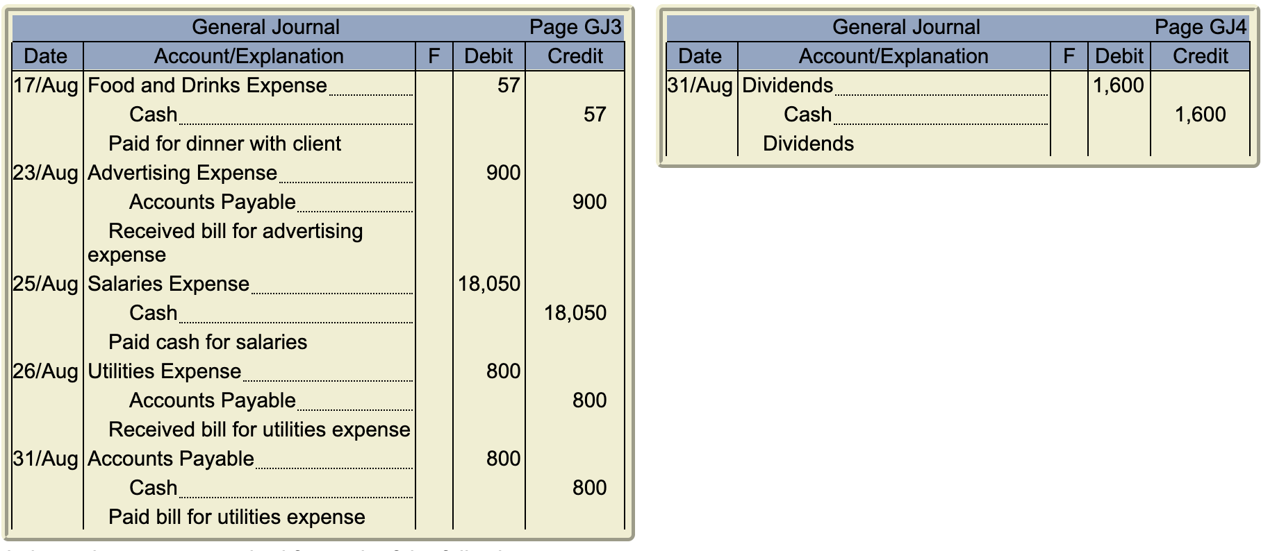 Solved \begin{tabular}{||c|c|c|c|c|} \hline | Chegg.com
