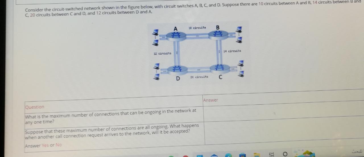 Solved Consider the circuit-switched network shown in the | Chegg.com Solved Consider the circuit-switched network shown in the | Chegg.com