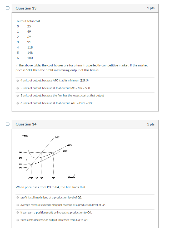 Solved Question 13 1 pts output total cost 25 49 69 91 118 | Chegg.com