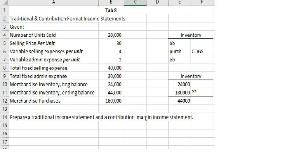 Solved B 1 Tab 8 2 Traditional & Contribution Format Income | Chegg.com