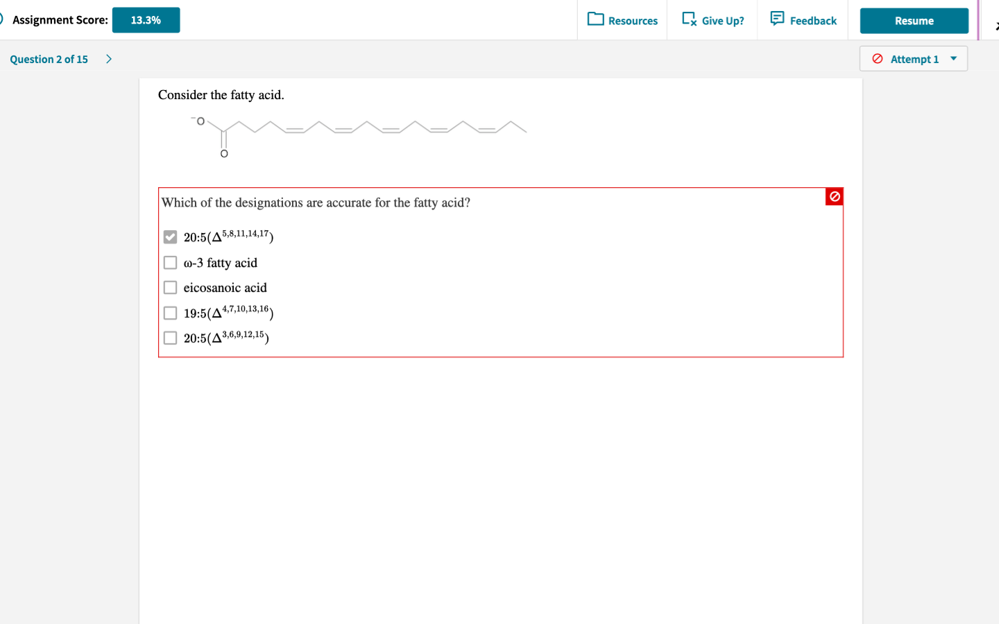 Solved Assignment Score: 13.3% Resources [ Give Up? Feedback | Chegg.com