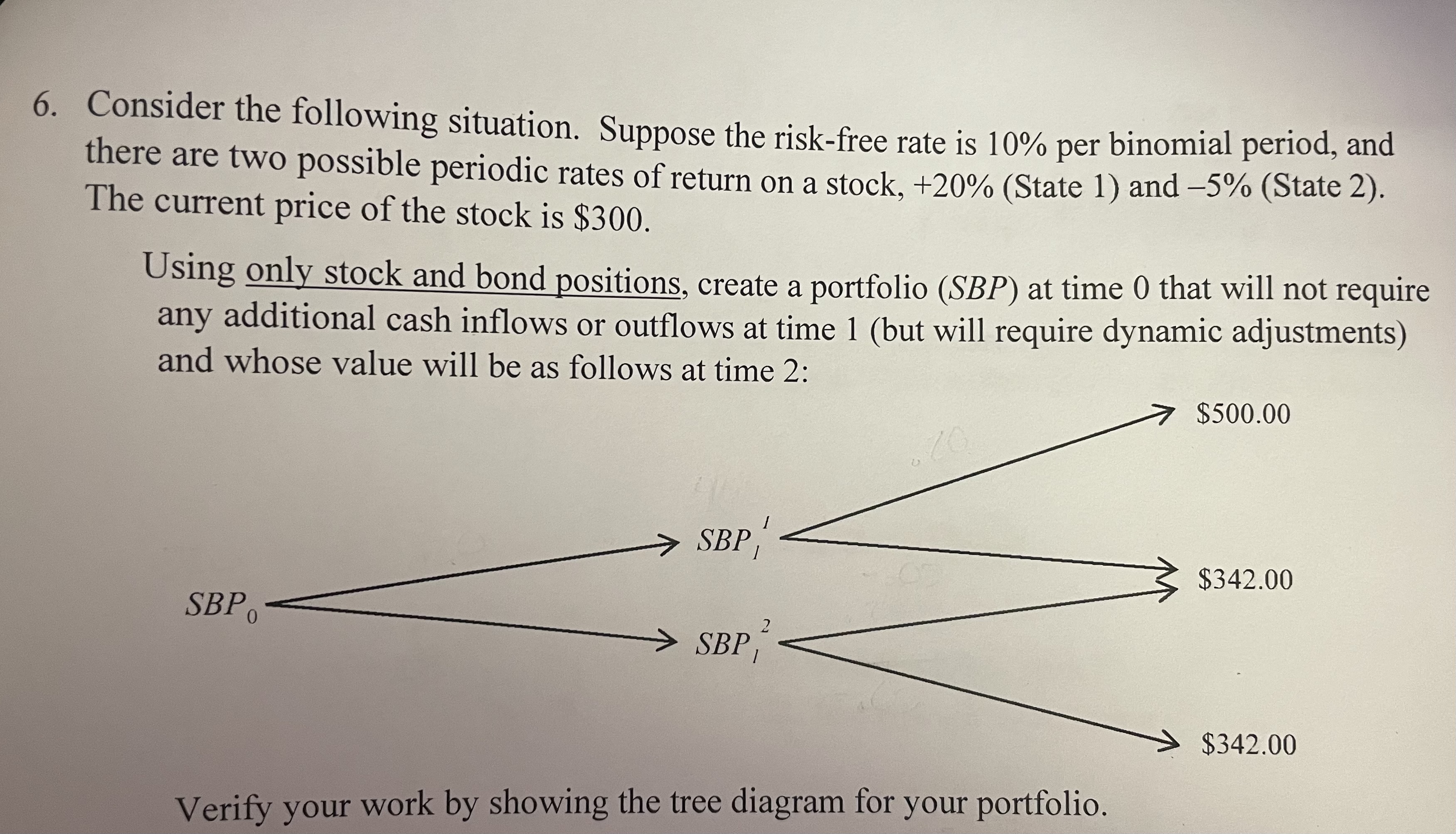 Solved Consider the following situation. Suppose the | Chegg.com