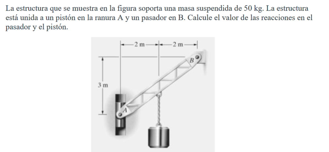 Solved La estructura que se muestra en la figura soporta una | Chegg.com