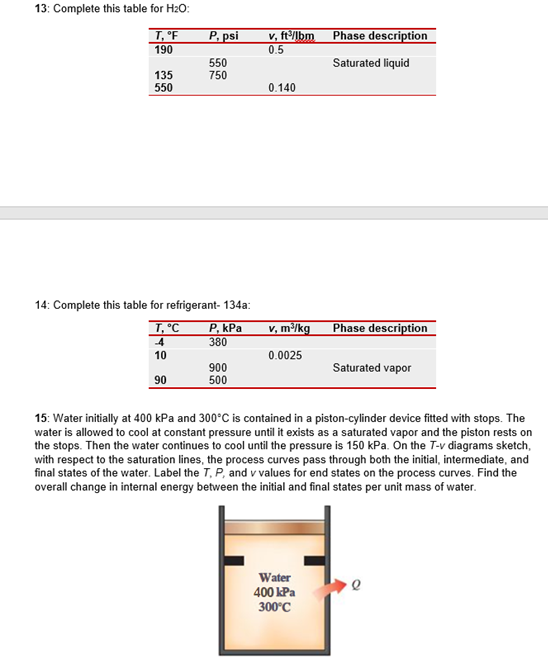 Solved 14: Complete this table for refrigerant- 134a : 15: | Chegg.com