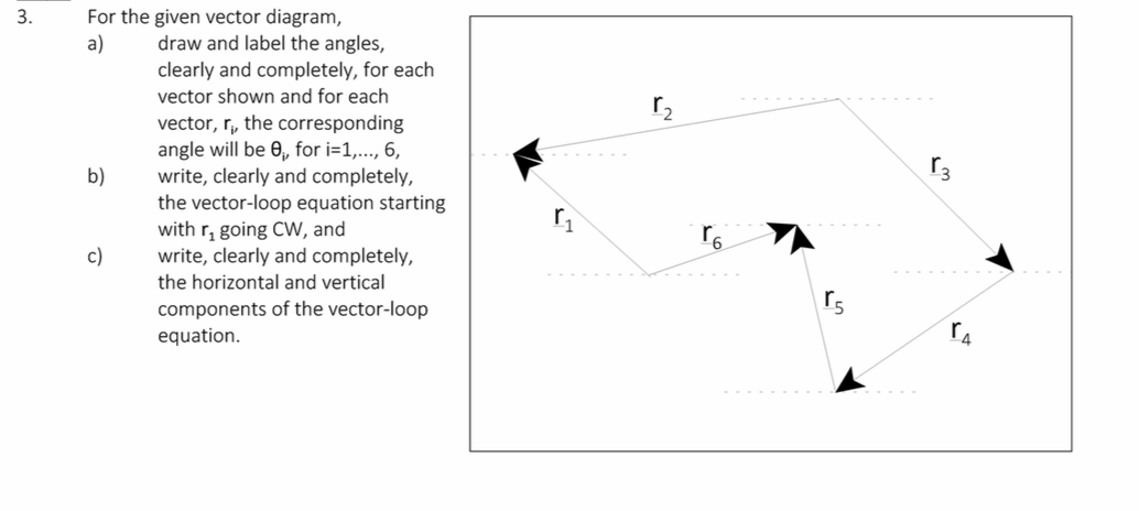 Solved 3. For the given vector diagram, a) draw and label | Chegg.com