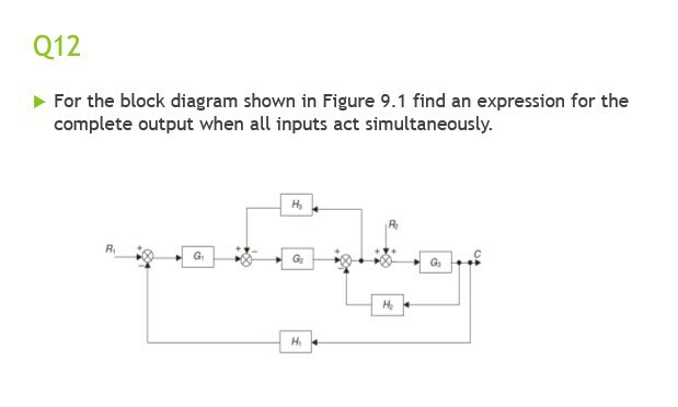 Solved Q12 For the block diagram shown in Figure 9.1 find an | Chegg.com