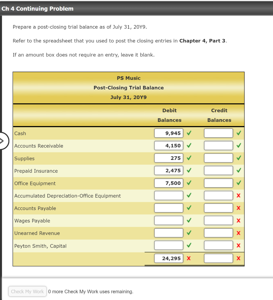 Prepare a post-closing trial balance as of July 31, | Chegg.com