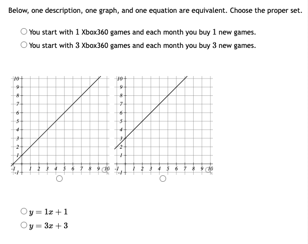 Solved If Fx Is A Linear Function F−35 And F33 