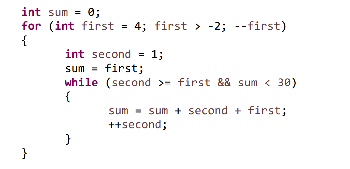 Solved Trace the nested loop below in the table. If either | Chegg.com Solved Trace the nested loop below in the table. If either | Chegg.com