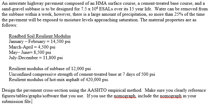 An interstate highway pavement composed of an HMA | Chegg.com