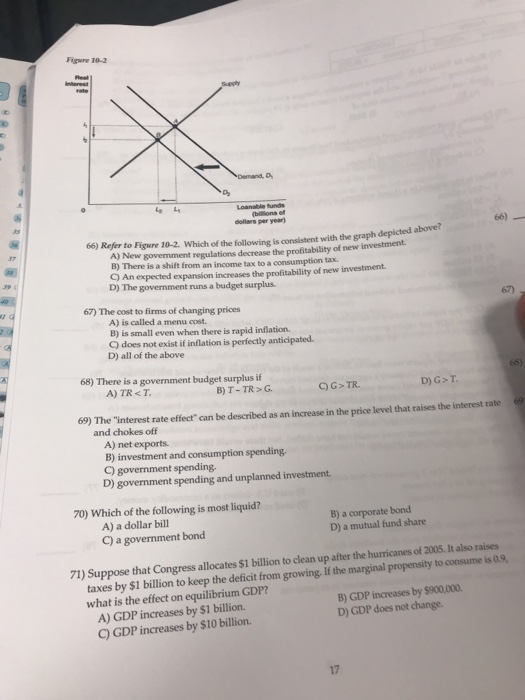 Solved Figure 10-2 dollars per year) 66) 66) Refer to Figure | Chegg.com