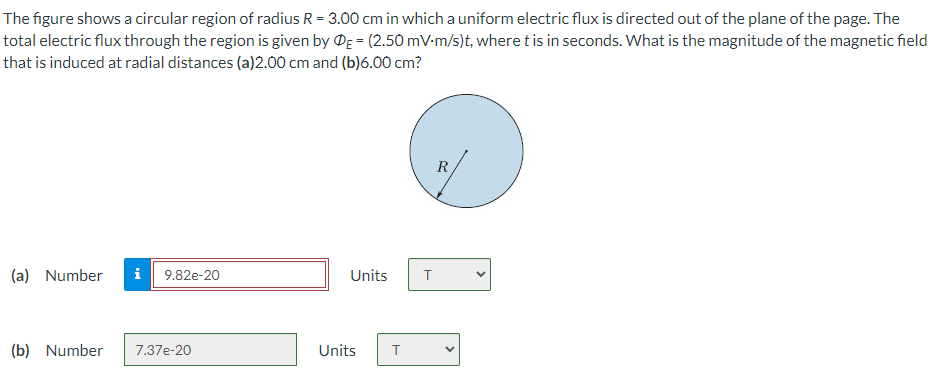 Solved The figure shows a circular region of radius R=3.00 | Chegg.com