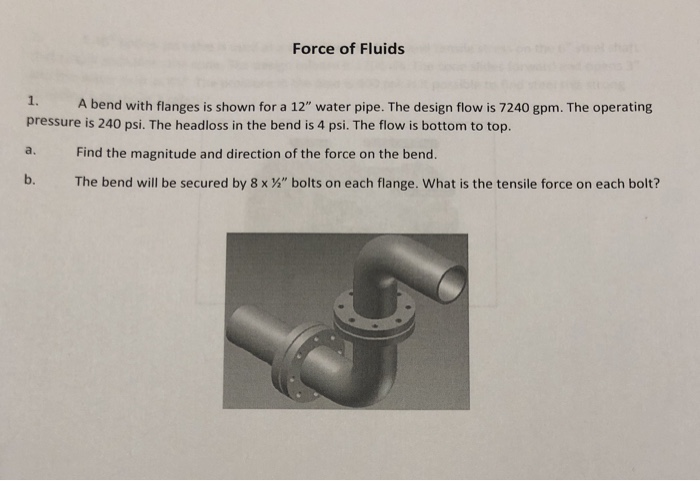 Solved Force of Fluids A bend with flanges is shown for a | Chegg.com