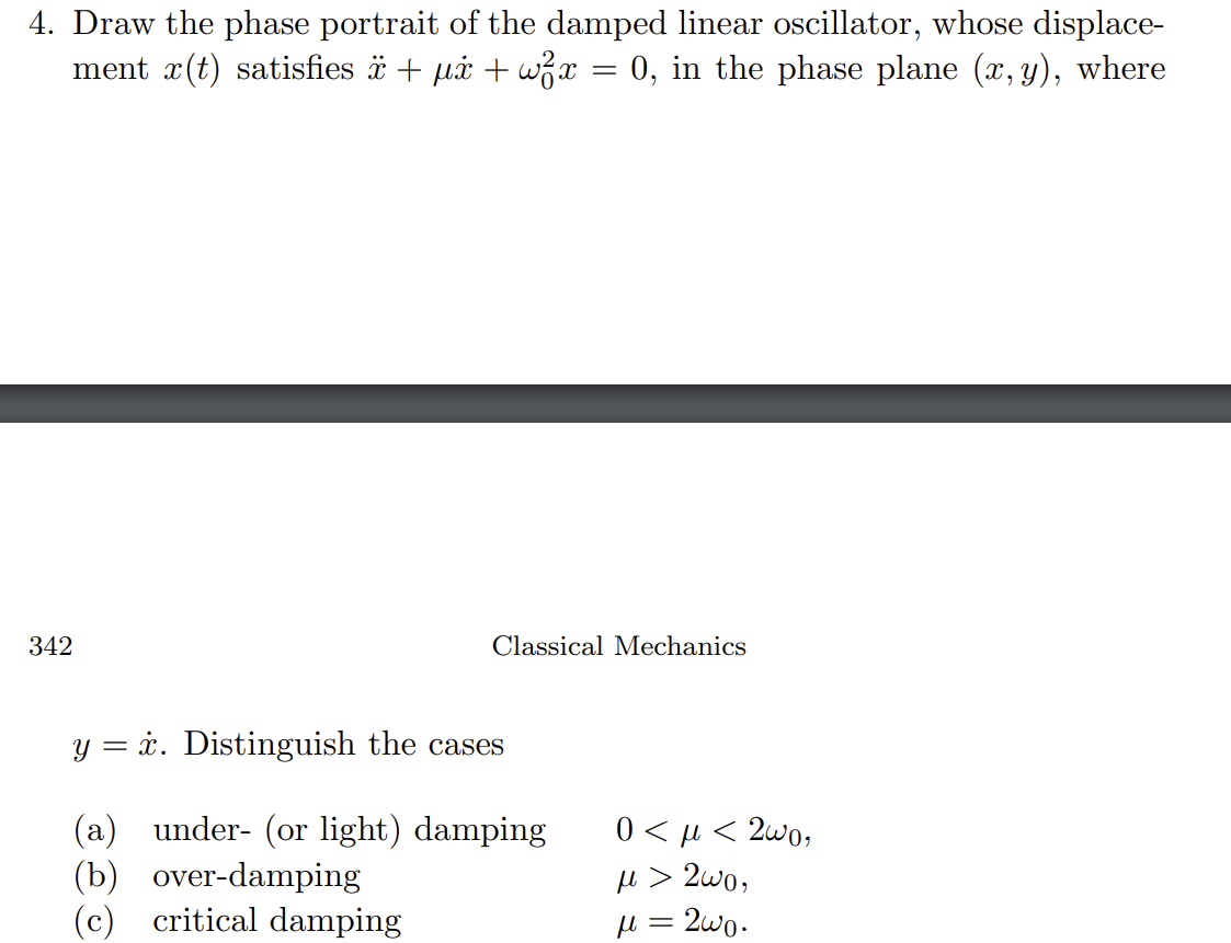 Solved 4. Draw the phase portrait of the damped linear | Chegg.com