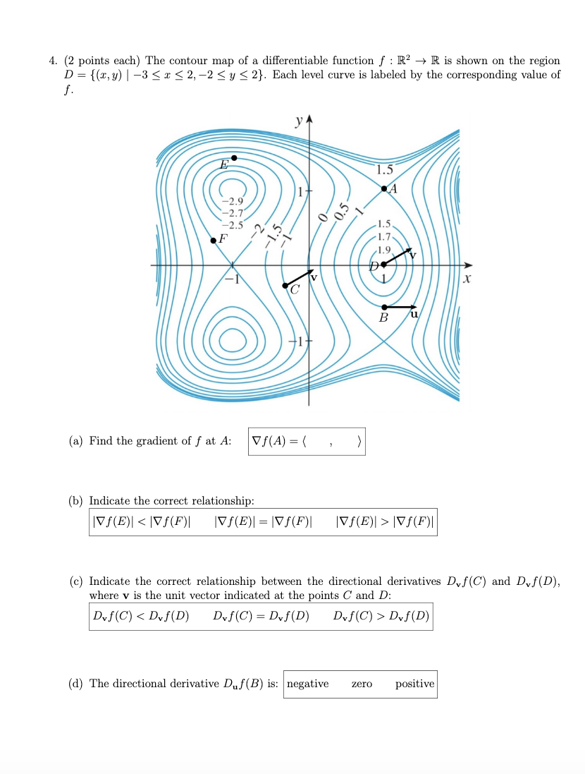 Solved 4. (2 points each) The contour map of a | Chegg.com