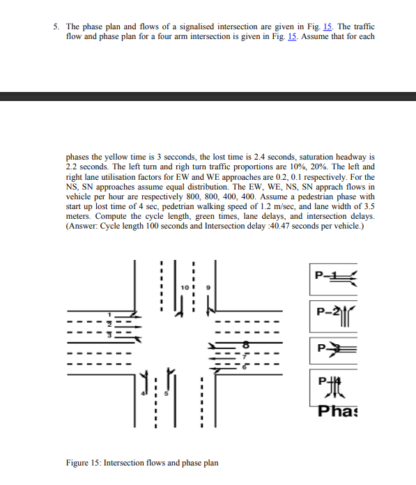 5. The phase plan and flows of a signalised | Chegg.com