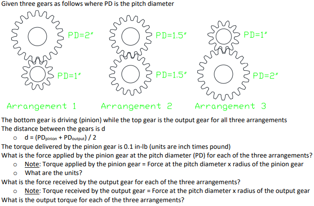 Solved Given three gears as follows where PD is the pitch | Chegg.com