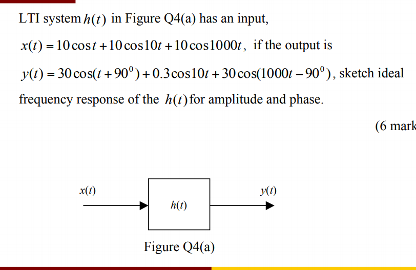 Solved LTI system h(t) in Figure Q4(a) has an input, x(t) = | Chegg.com