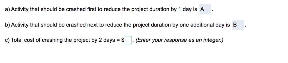 Solved Three activities are candidates for crashing on a | Chegg.com