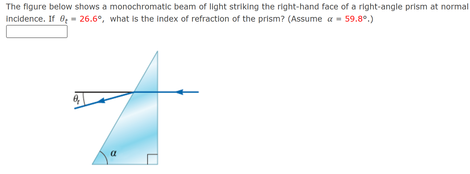 Solved The figure below shows a monochromatic beam of ﻿light | Chegg.com