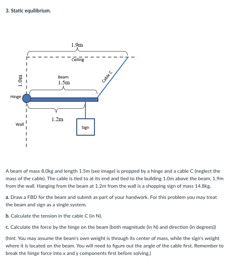 Solved 3. Static equilibrium. 1.0m Hinge Beam 1.5m 1.9m | Chegg.com