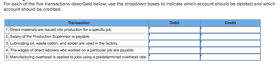 Solved For each of the five transactions described below, | Chegg.com