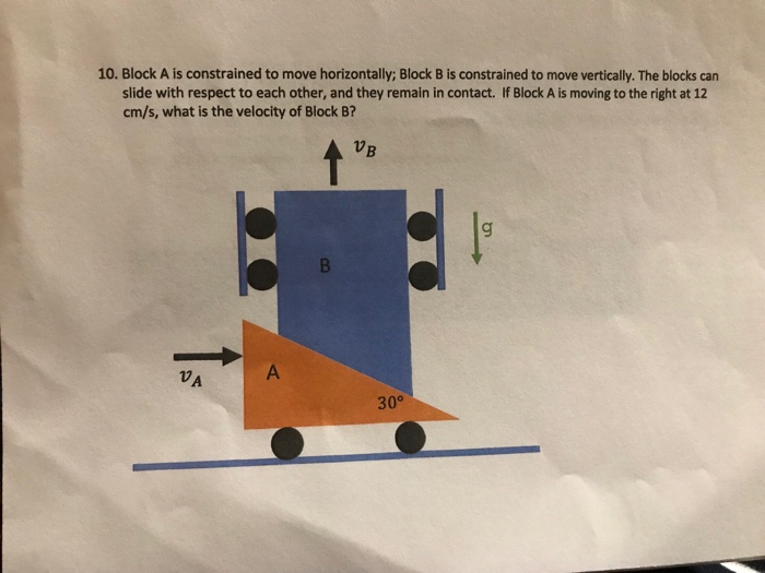 Solved . Block A is constrained to move horizontally; Block | Chegg.com