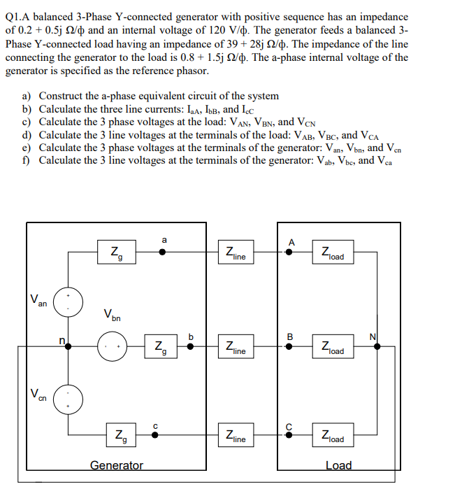 Solved Q1.A balanced 3-Phase Y-connected generator with | Chegg.com