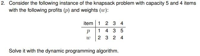 Solved 2. Consider the following instance of the knapsack | Chegg.com