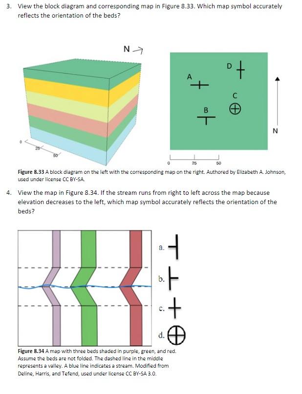 Solved 3. View the block diagram and corresponding map in | Chegg.com