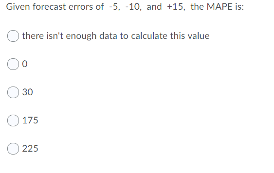 Solved Given forecast errors of -5, -10, and +15, the MAPE | Chegg.com