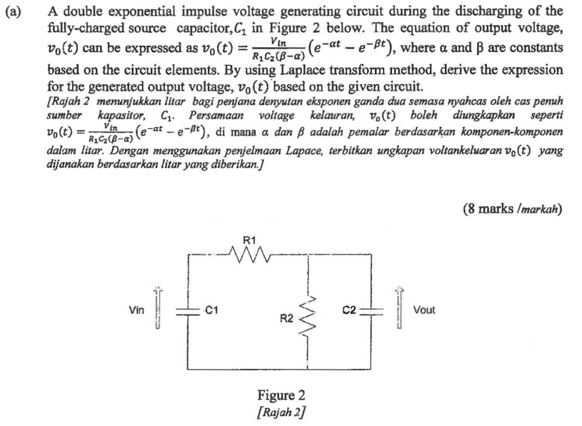 Solved (a) A double exponential impulse voltage generating | Chegg.com