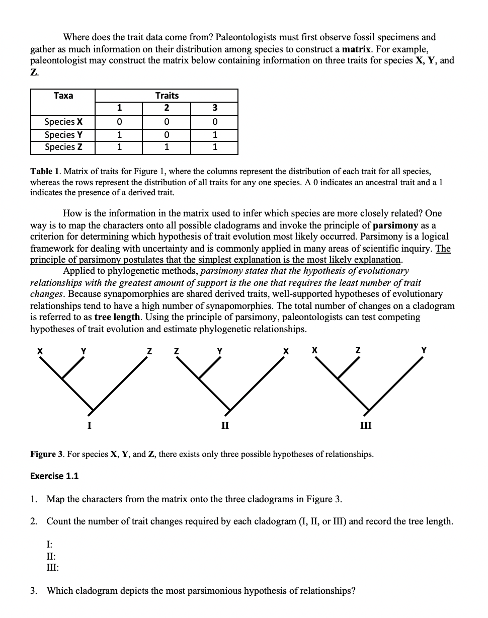 Solved Where does the trait data come from? Paleontologists | Chegg.com