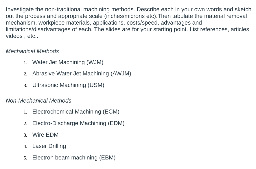 Solved Investigate the non-traditional machining methods. | Chegg.com
