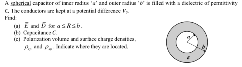 Solved A spherical capacitor of inner radius ' a ' ﻿and | Chegg.com
