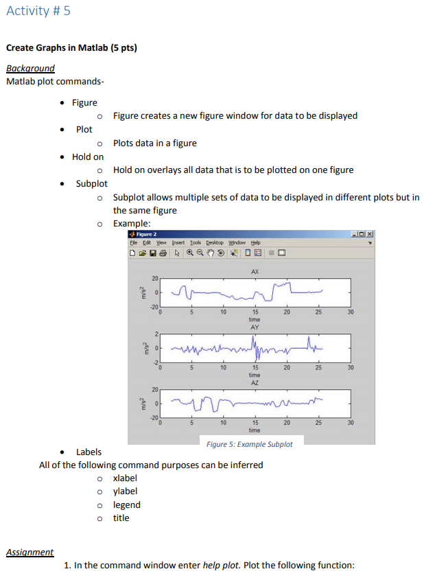 Solved Activity # 5 Create Graphs in Matlab (5 pts) Matlab | Chegg.com