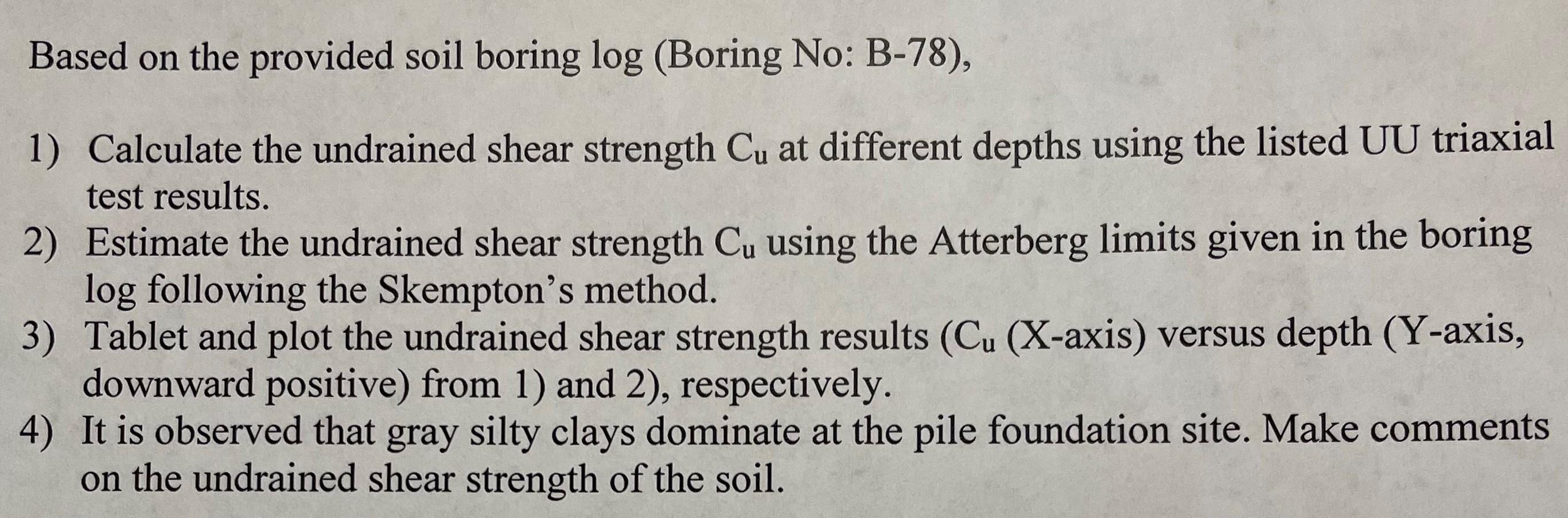 Based on the provided soil boring log (Boring No: | Chegg.com