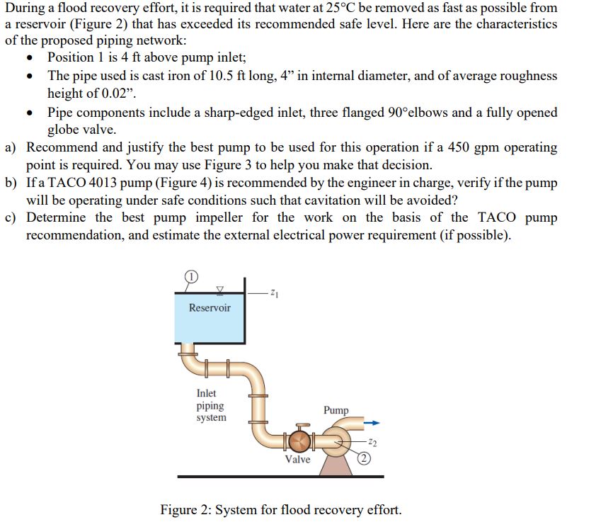 Solved During a flood recovery effort, it is required that | Chegg.com