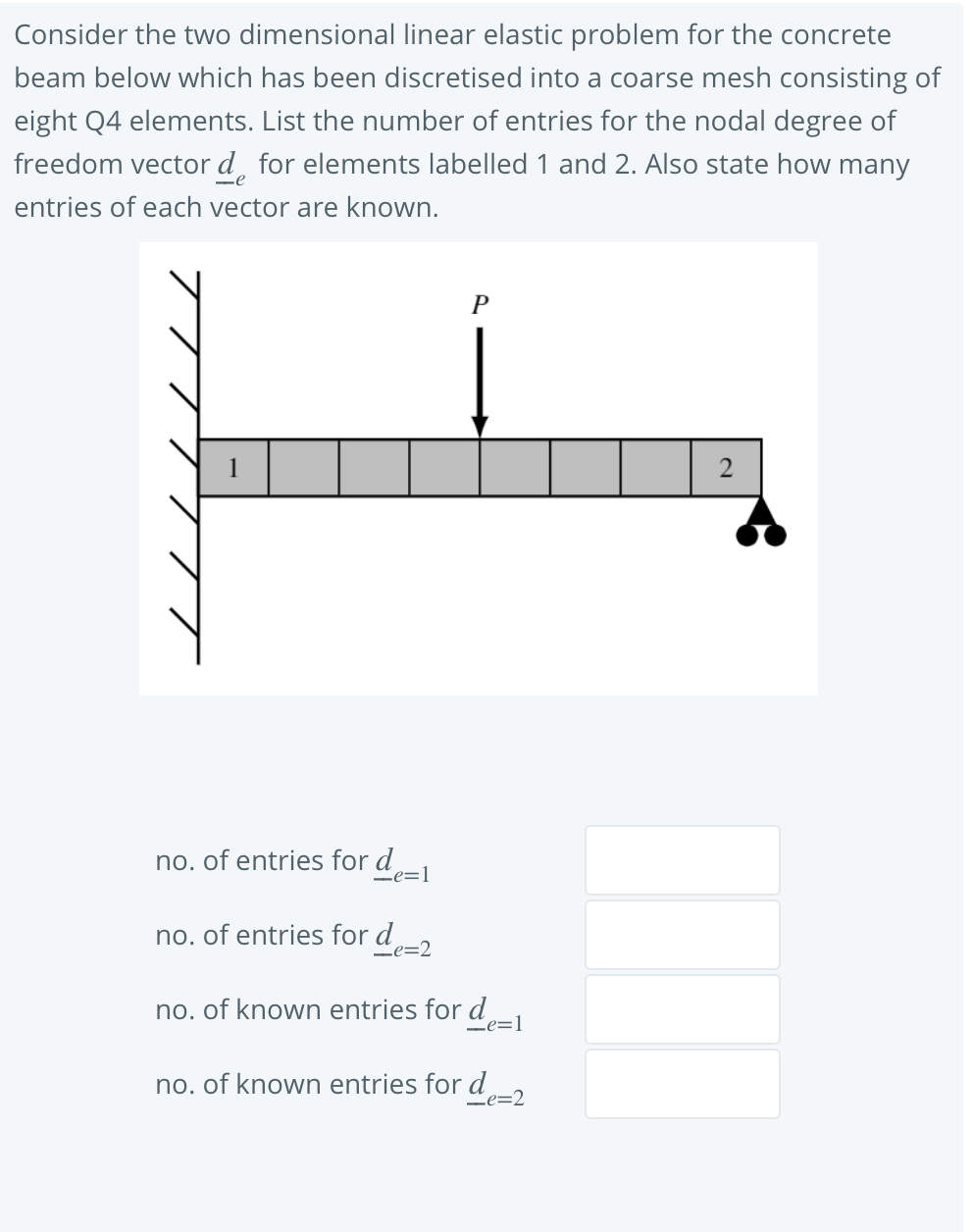 Solved Consider the two dimensional linear elastic problem | Chegg.com