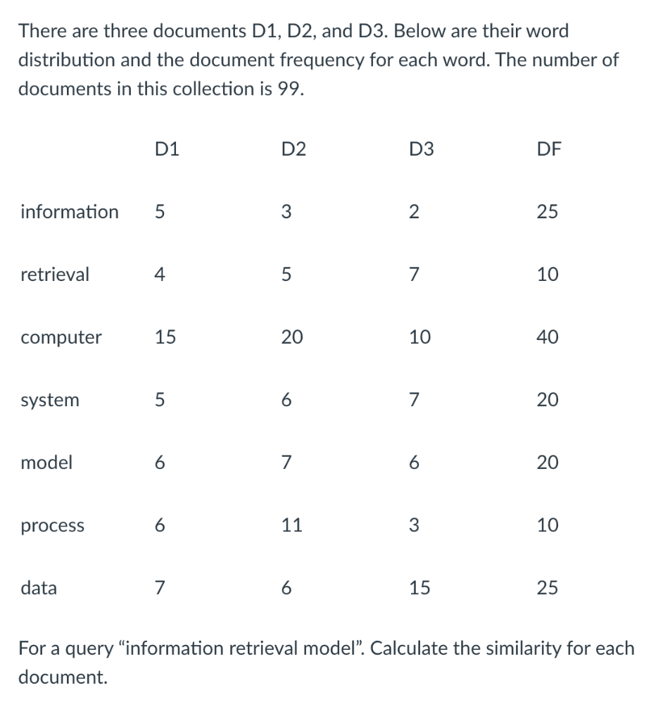 Solved There are three documents D1, D2, and D3. Below are | Chegg.com