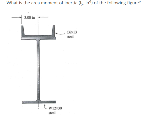 Solved What is the area moment of inertia (lx, in 4) of the | Chegg.com