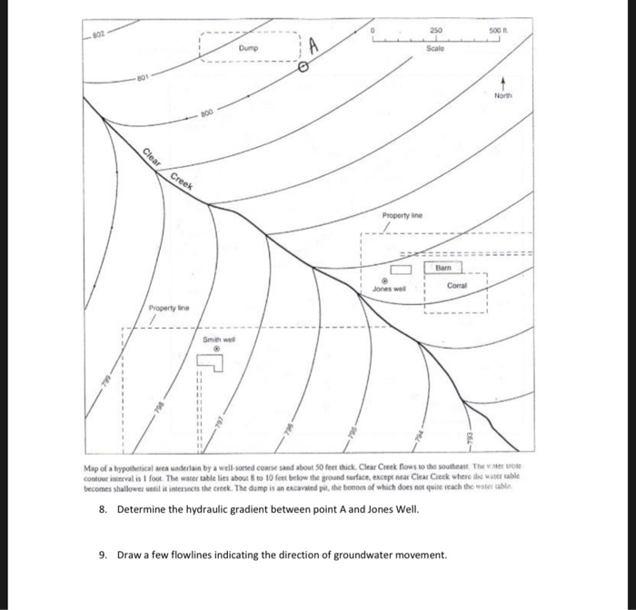 Solved USGS 9698ㆀ02040608101214 Years Plot created: | Chegg.com