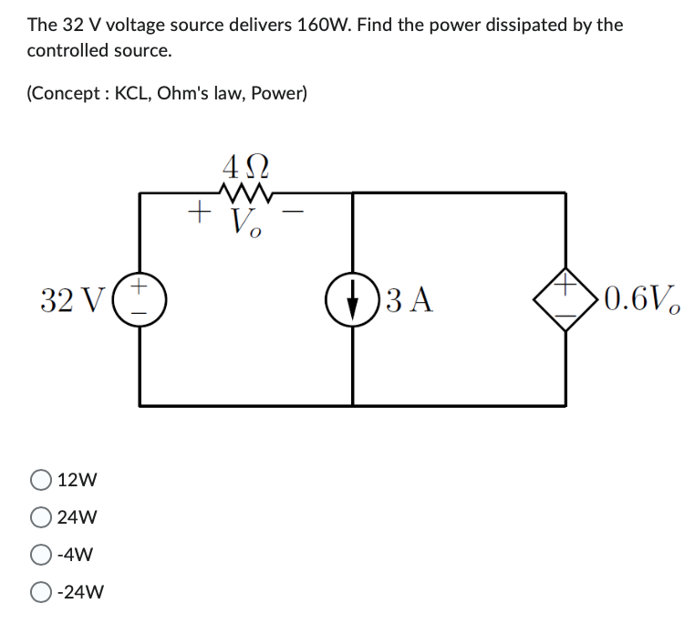 Solved The 32 V voltage source delivers 160 W. Find the | Chegg.com
