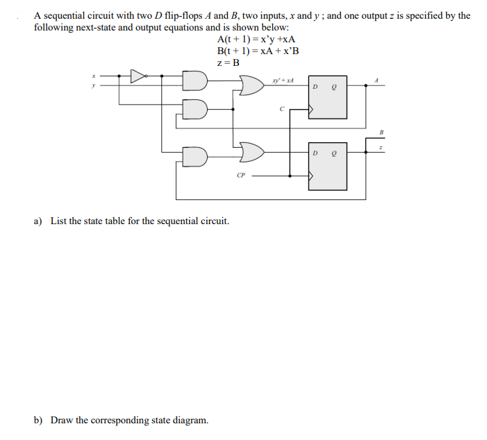 Solved A sequential circuit with two D flip-flops A and B, | Chegg.com