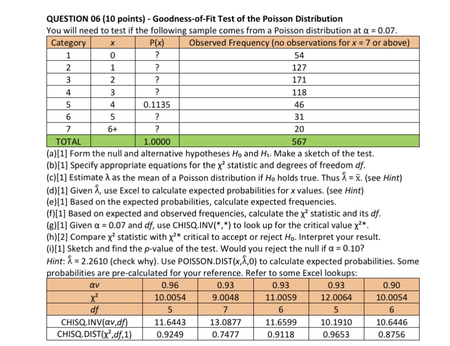 Solved NEED ANSWERS FOR PARTS c, d, f, i QUESTION 06 (10 | Chegg.com