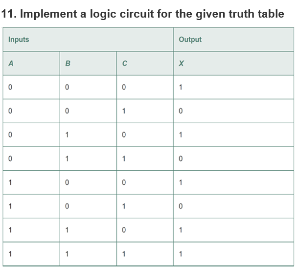 Solved 11 Implement A Logic Circuit For The Given Truth